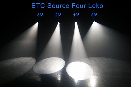 Rent a ETC Source Four/Leko 750W Ellipsoidal, Best Prices | ShareGrid ...